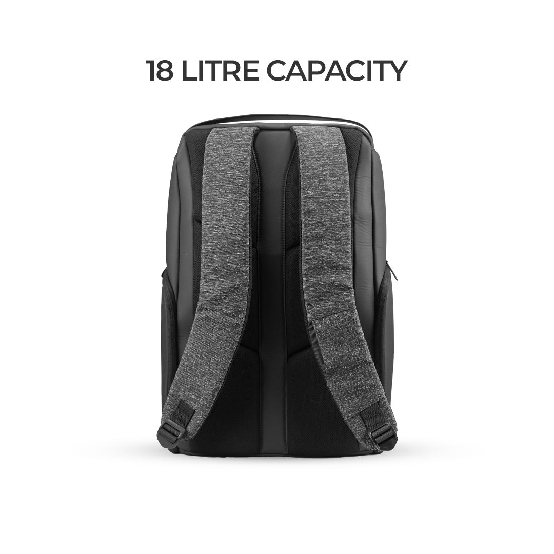 Aethon Backpacks – Sleek Design Meets Functionality for Modern Travele